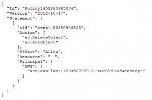 Amazon S3 Bucket - Everything You Need to Know About Cloud Storage
