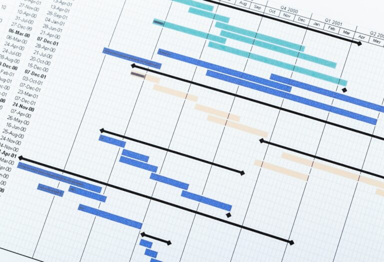 Project Management Made Easy: 7 Essential Tools to Learn